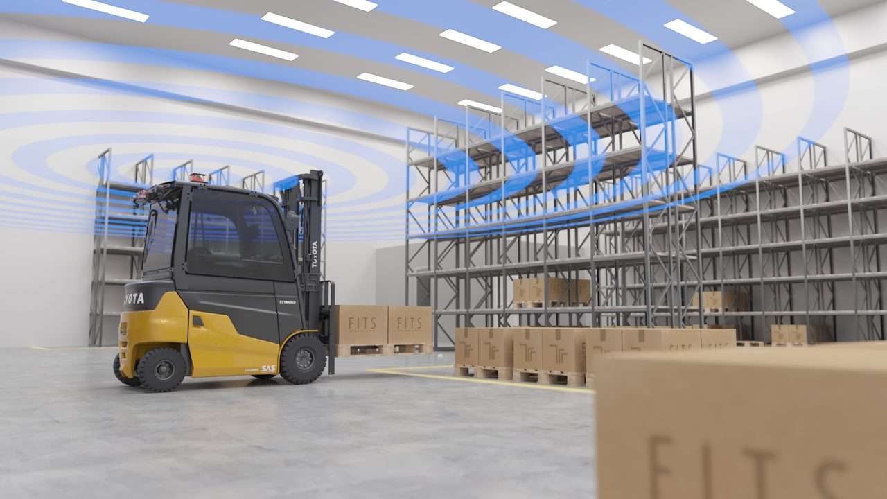 Solution Overview | FITS International